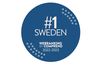 Sandvik has the best corporate website in Sweden